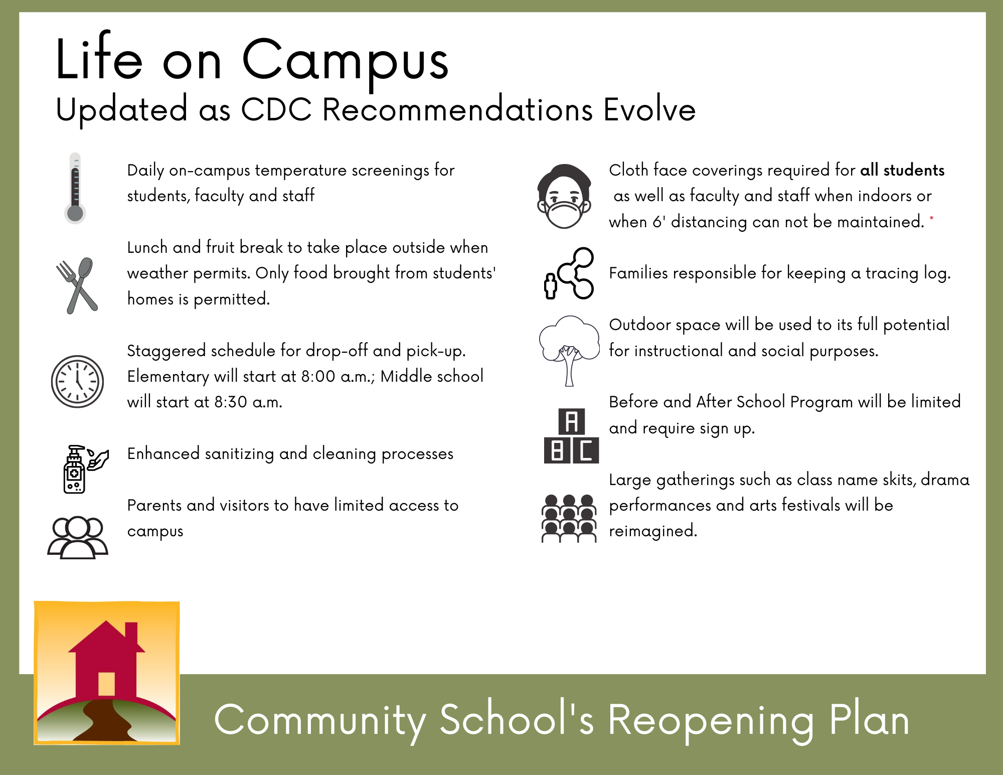 COVID-19 Updates and Campus Information - Community School